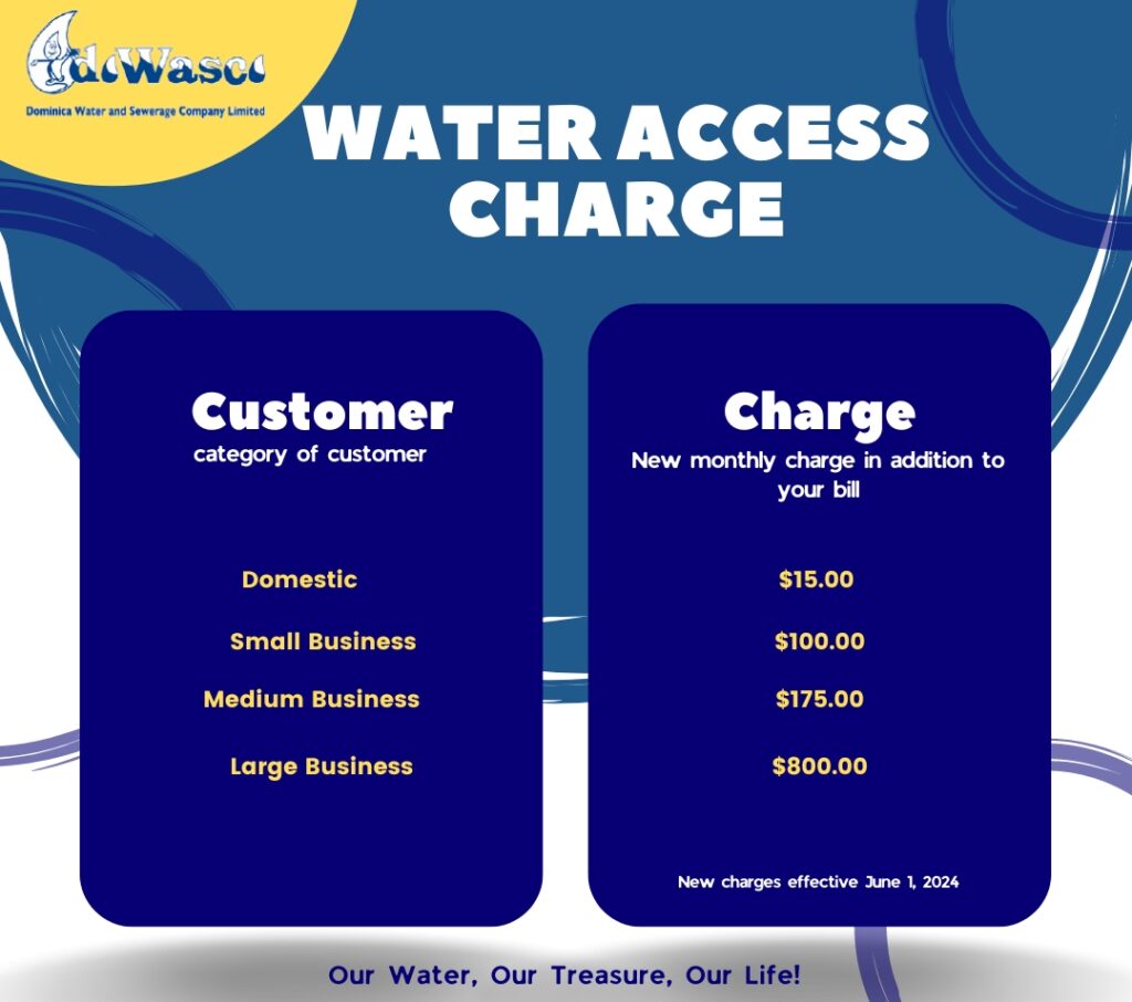 Water Access Charge - DOWASCO Ltd.